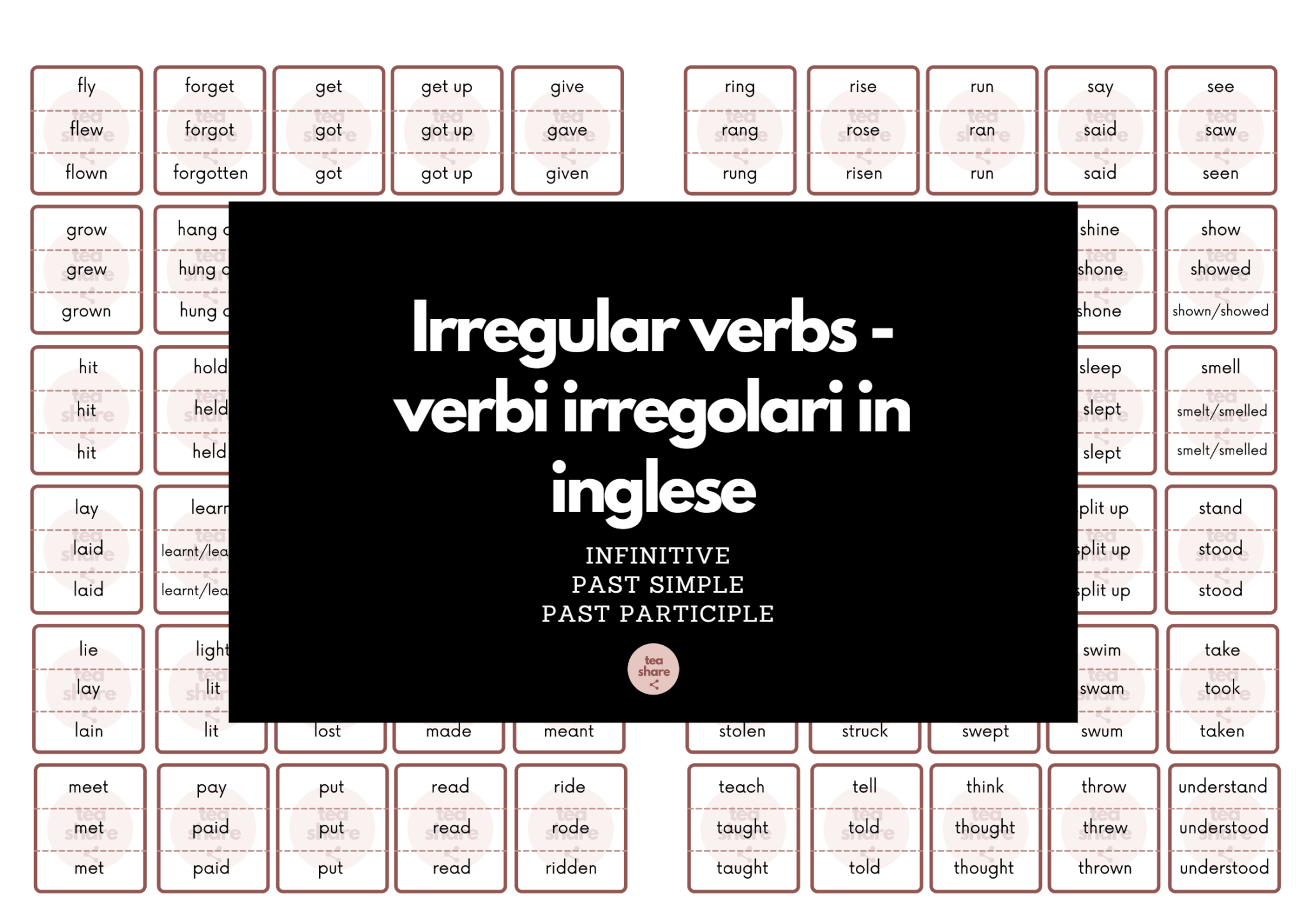 Irregular verbs - verbi irregolari in inglese CON CODICI QR • Edudoro
