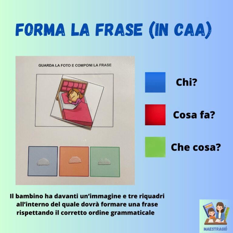 Frase minima in CAA • Edudoro