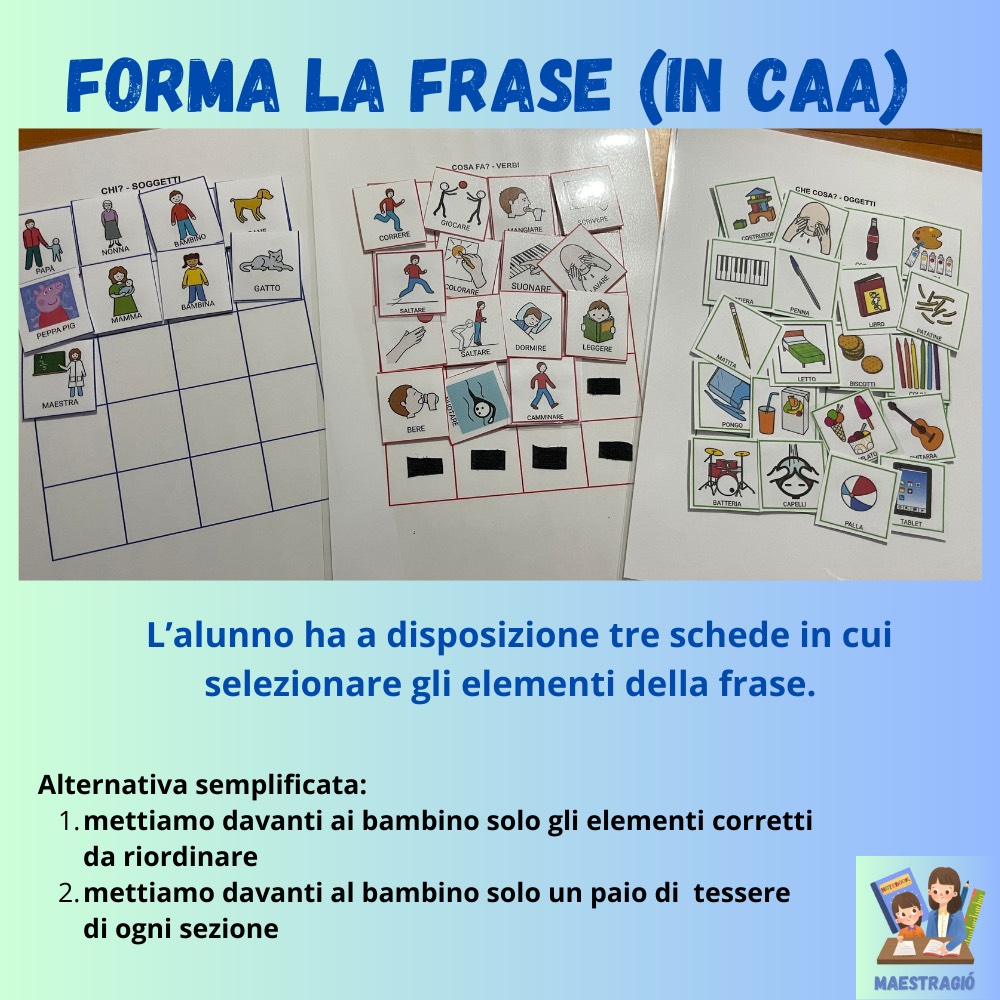 Frase minima in CAA • Edudoro