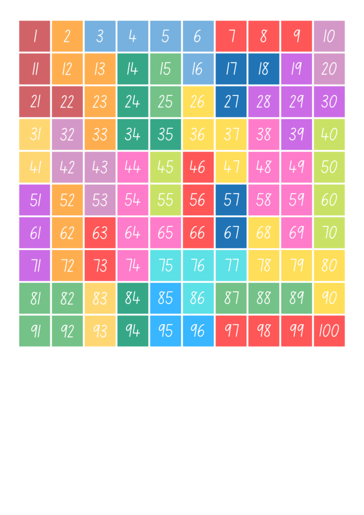 Il tetris del 100 • Edudoro