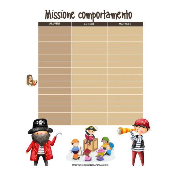 Token economy di classe • Edudoro