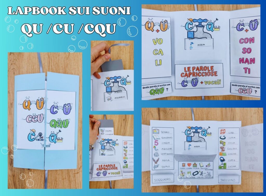 LAPBOOK SUI SUONI QU/CU/ CQU • Edudoro