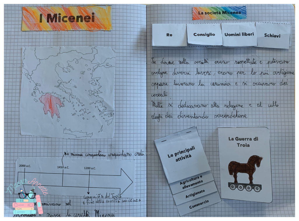 Lapquaderno sui Micenei • Edudoro