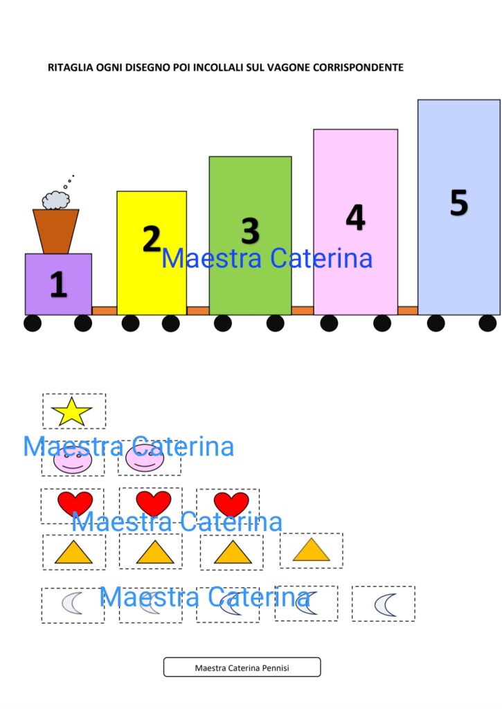 Ritaglia e incolla nel vagone giusto • Edudoro