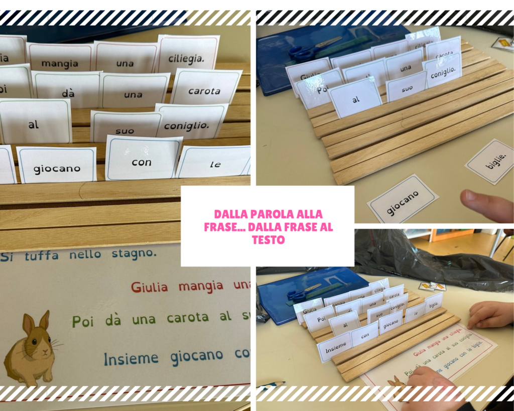 TESTI DA RIORDINARE E DOMANDE - DIFFICOLTA' ORTOGRAFICHE GN-NI / GL-LI ...