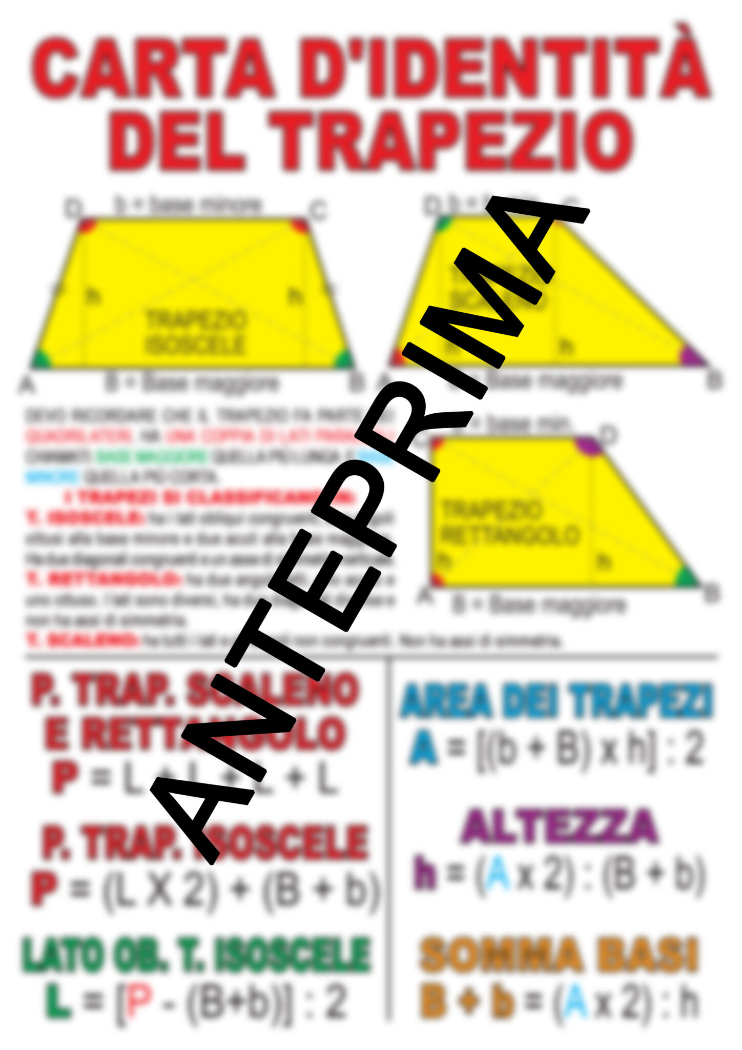 Carta d'identità del trapezio • Edudoro