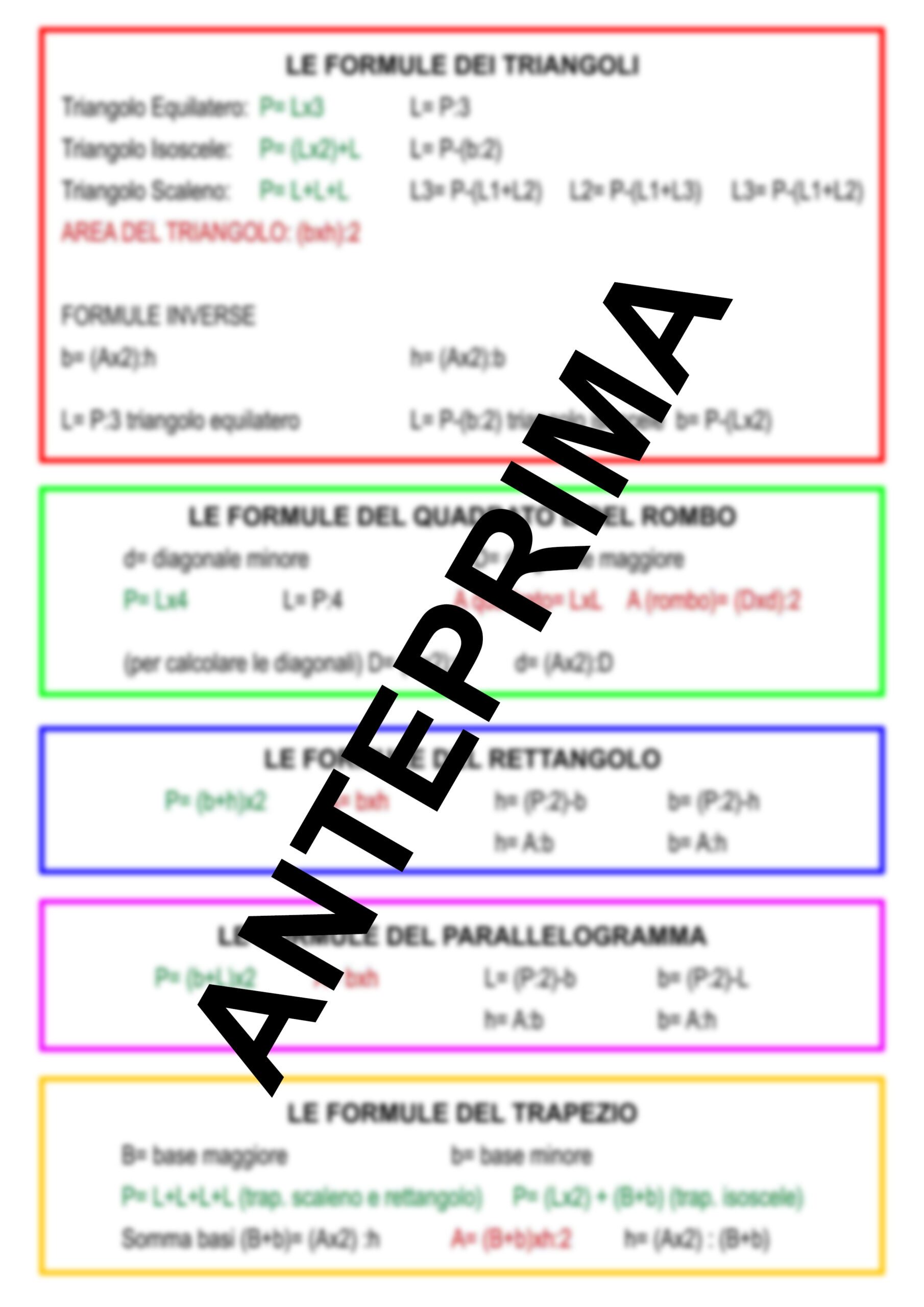 SCHEDA FORMULE DEI PRINCIPALI POLIGONI • Edudoro