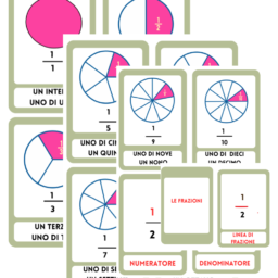 Nomenclatura delle frazioni • Edudoro