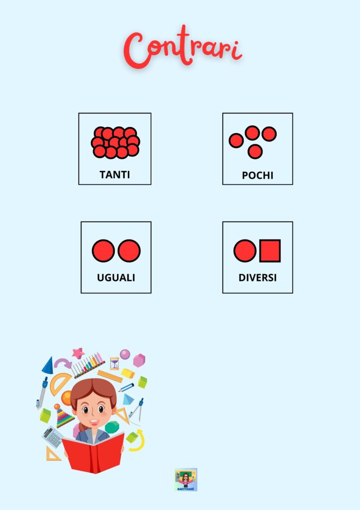 CONCETTI OPPOSTI (tanti/pochi, uguali/diversi) • Edudoro