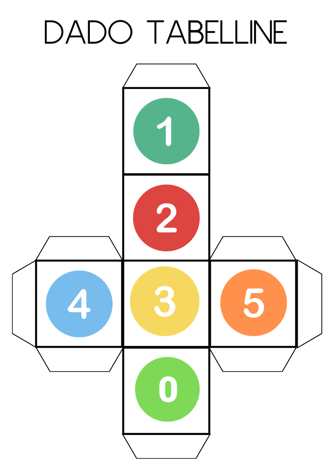 Giocare con le tabelline • Edudoro