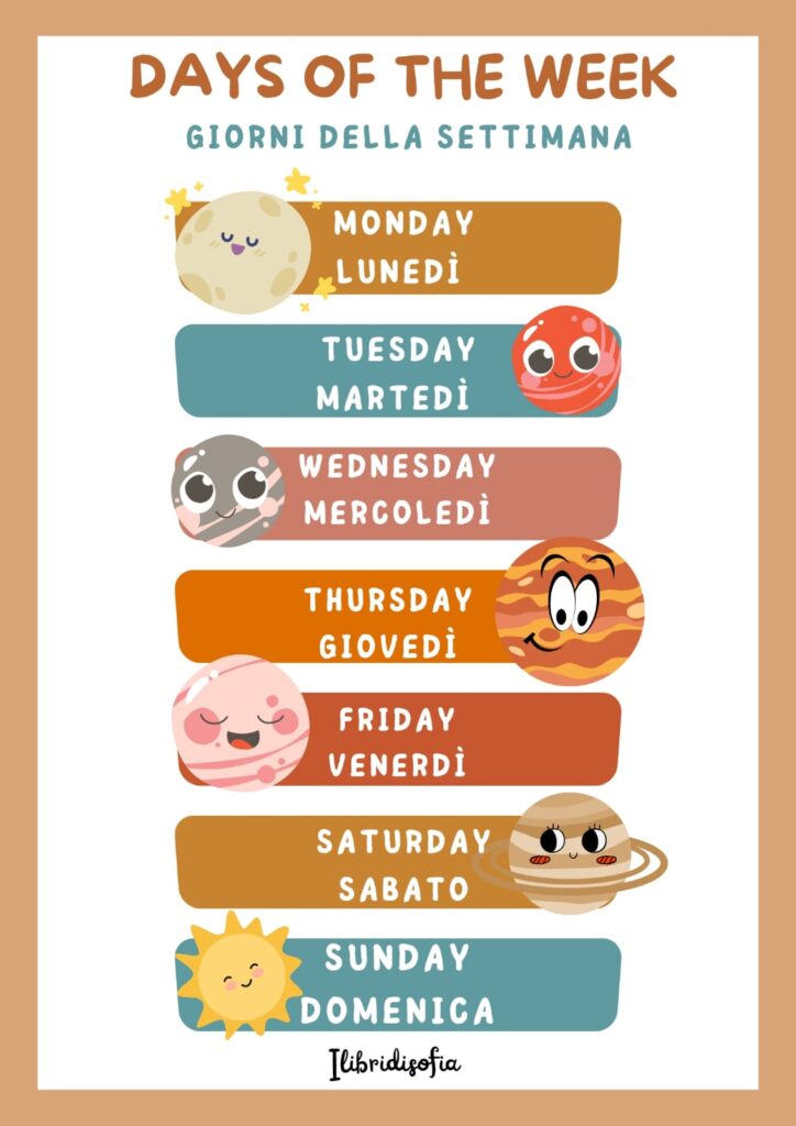 I GIORNI DELLA SETTIMANA • Edudoro