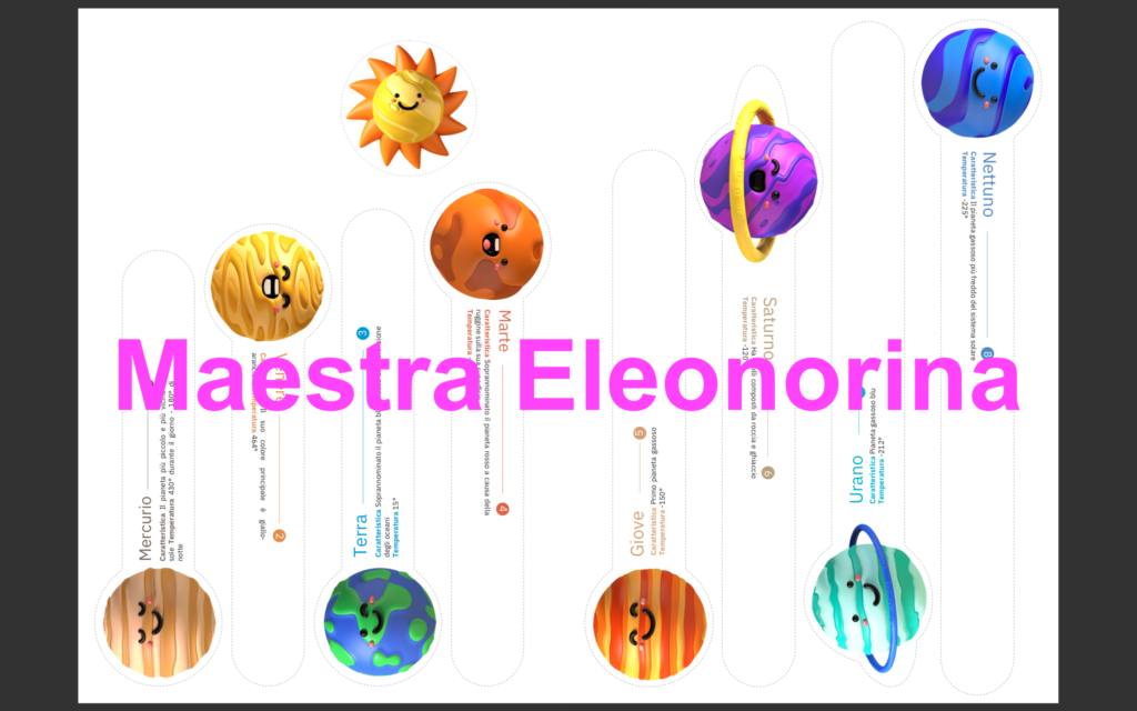 Modellino sistema solare kawaii • Edudoro