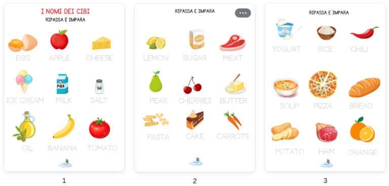 I NOMI DEI CIBI IN INGLESE • Edudoro