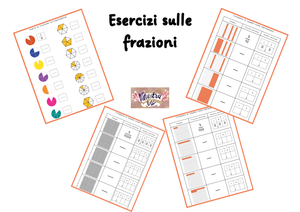Esercizi sulle frazioni e frazioni decimali - classe terza • Edudoro