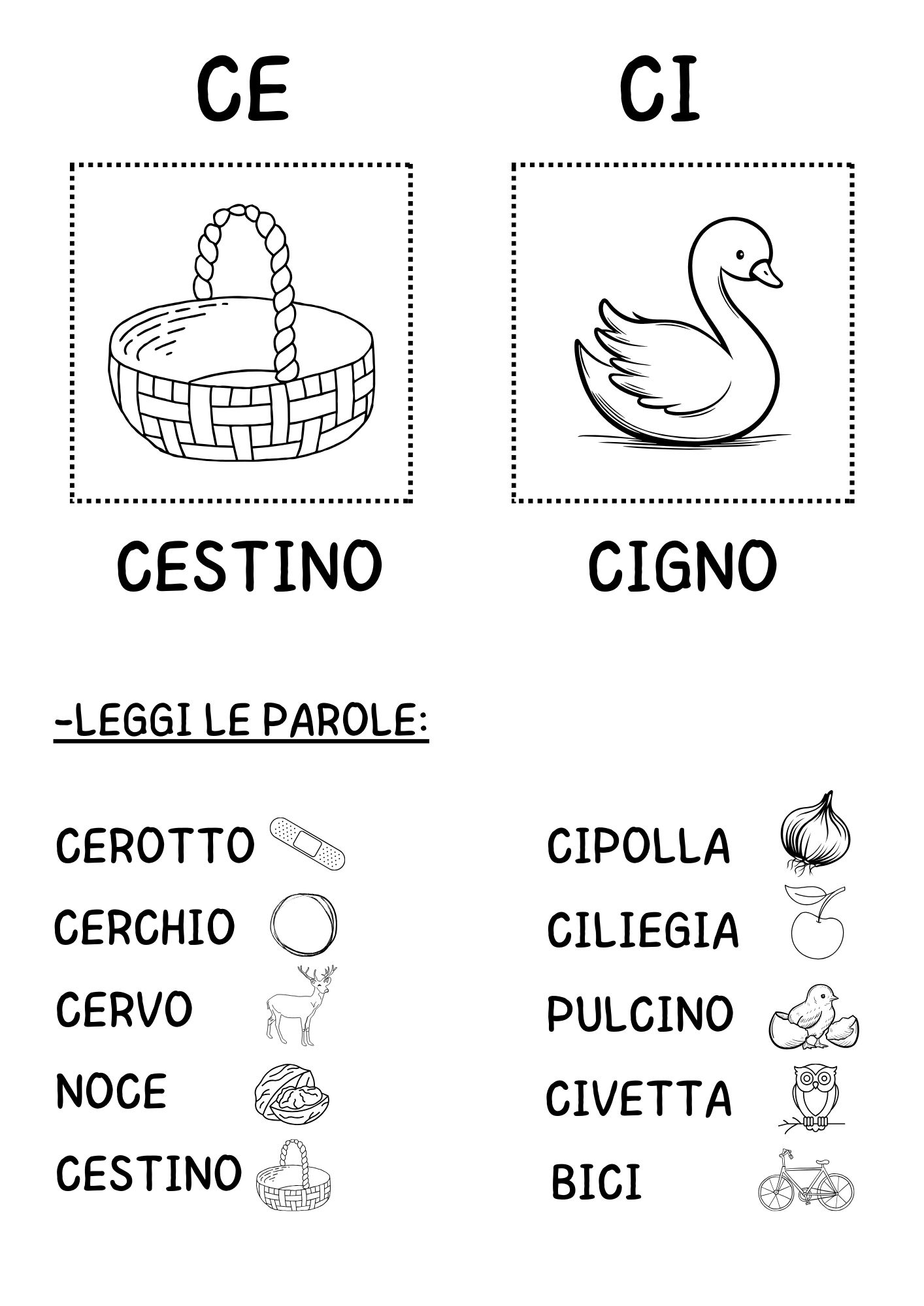 Attività sui suoni CI- CE, CHE-CHI • Edudoro