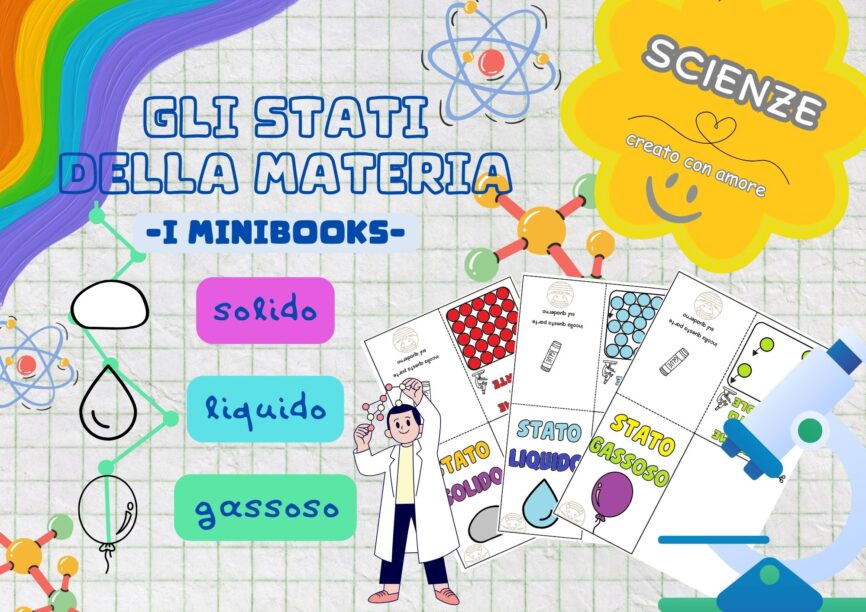 Gli stati della materia: solido, liquido, gassoso. • Edudoro