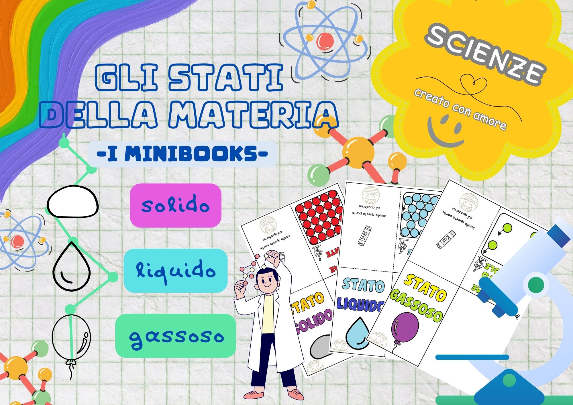 Gli stati della materia: solido, liquido, gassoso. • Edudoro