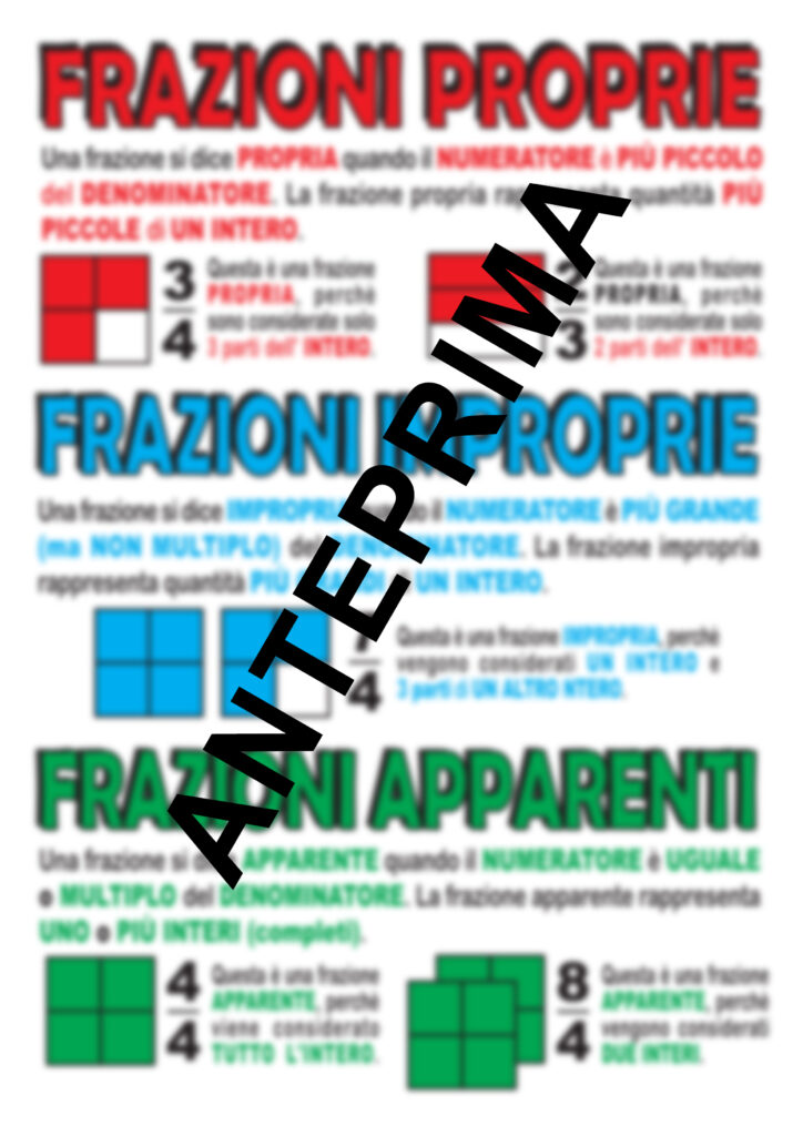LE FRAZIONI PROPRIE IMPROPRIE ED APPARENTI CON ESERCIZI • Edudoro