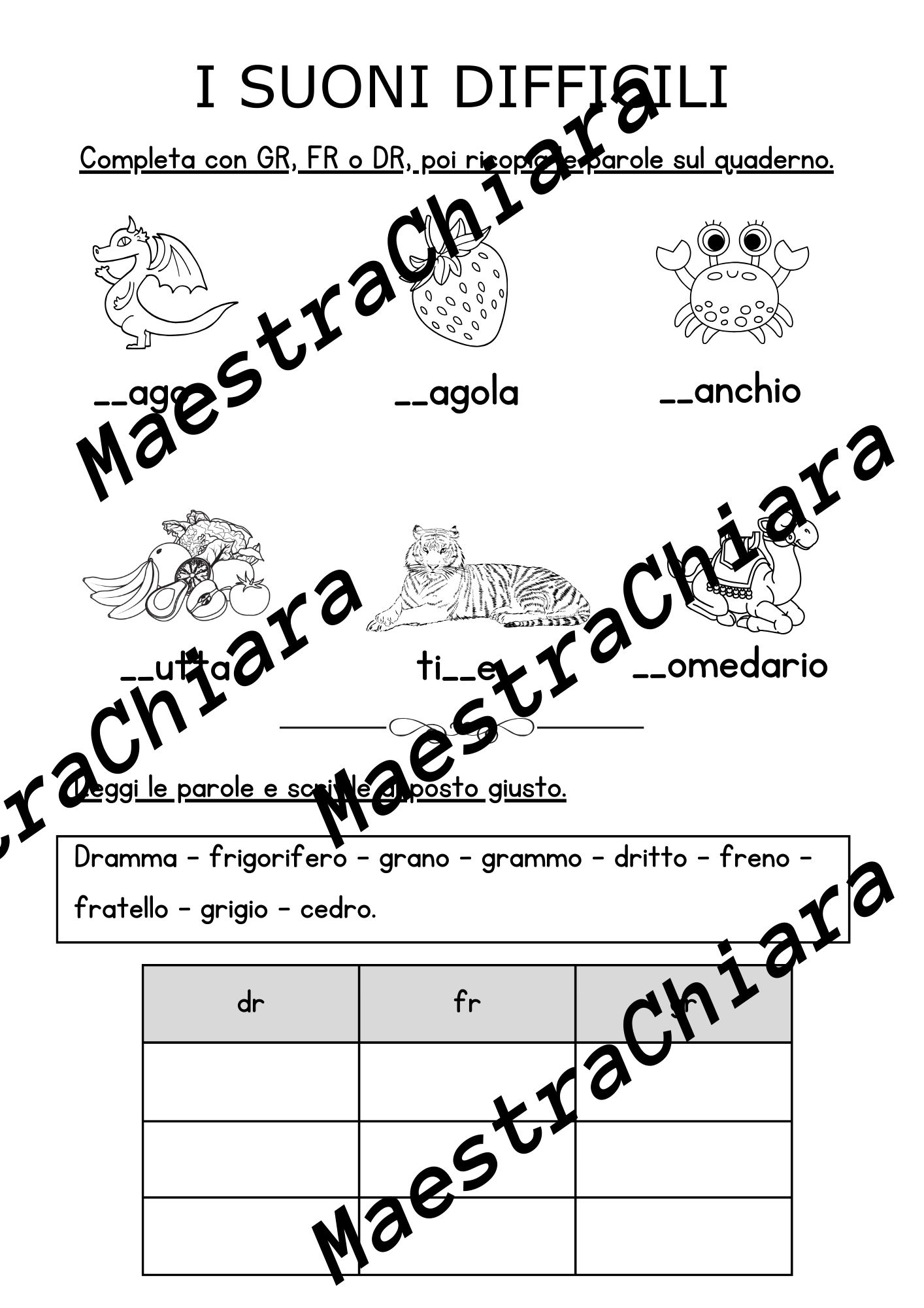 I suoni difficili: DR, FR, GR. • Edudoro