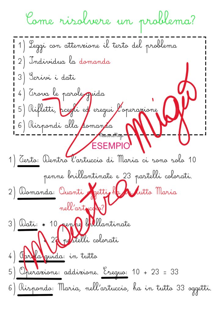 Come risolvere un problema • Edudoro