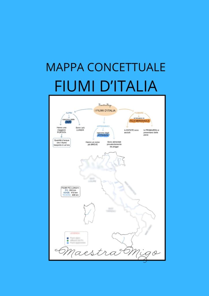 Mappa concettuale fiumi d'Italia • Edudoro