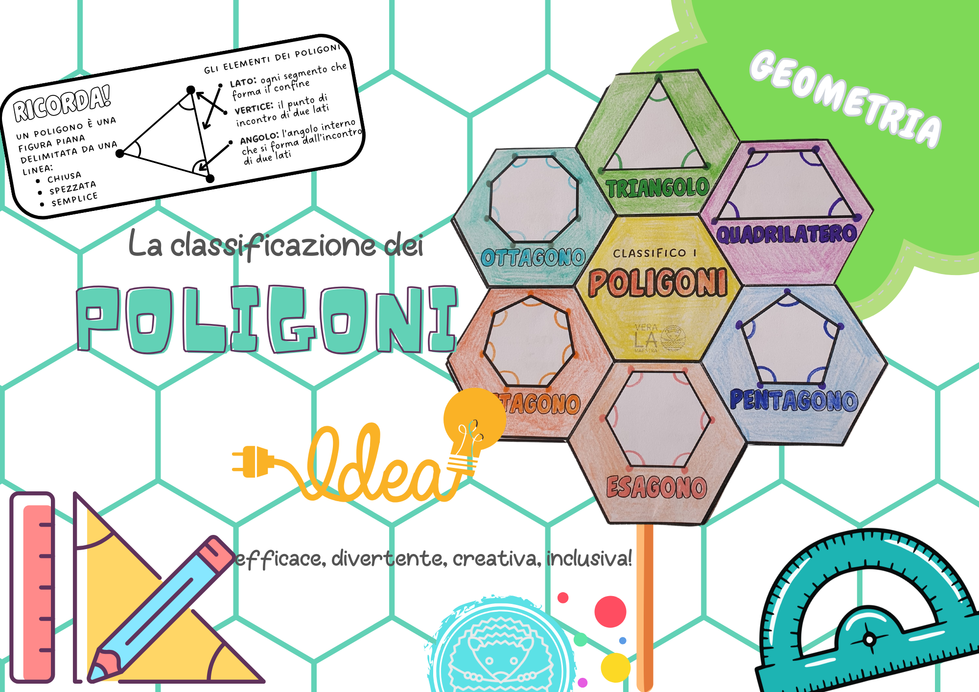 Classificazione dei poligoni: geometria creativa con il flipbook • Edudoro