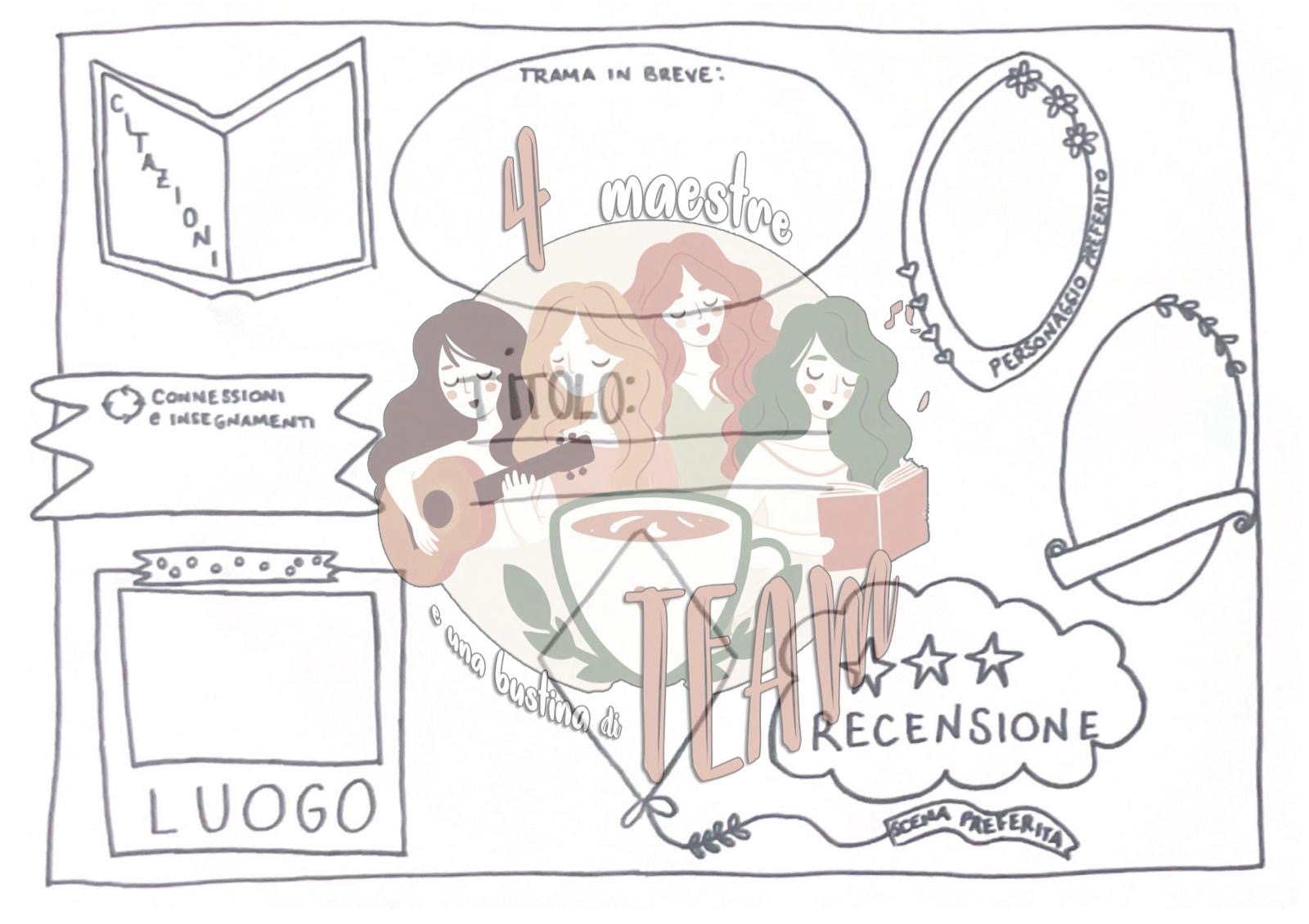 One pager • Edudoro