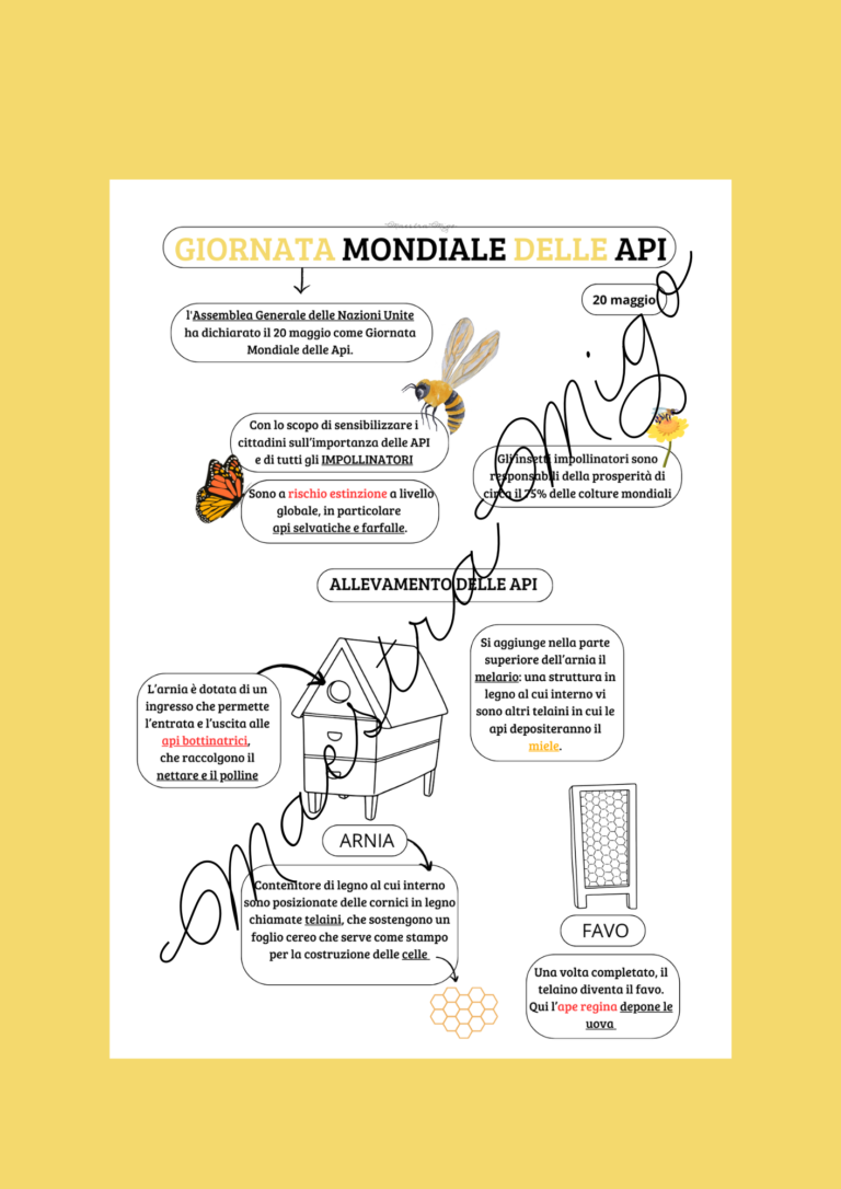 GIORNATA MONDIALE DELLE API - 20 MAGGIO • Edudoro