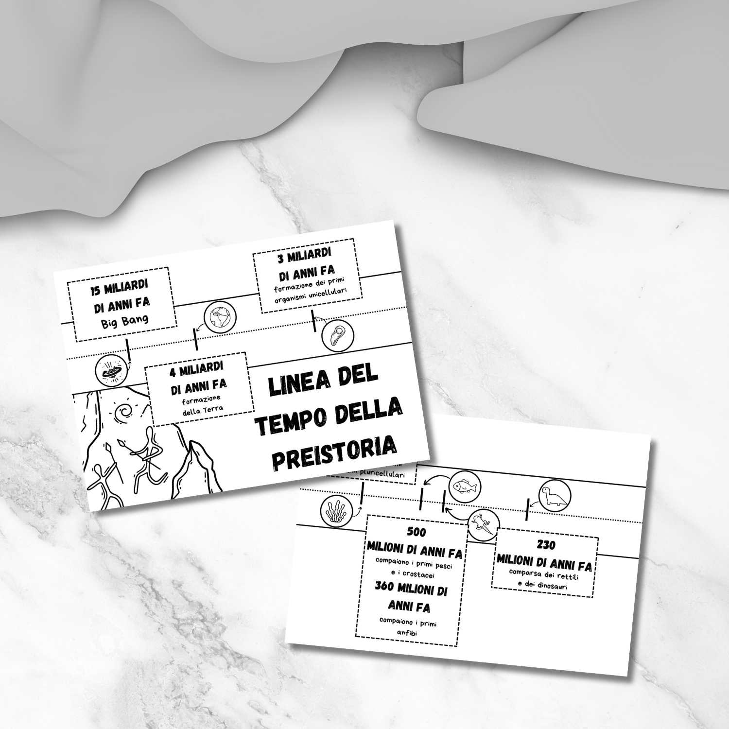 Linea del tempo della preistoria PDF da stampare • Edudoro