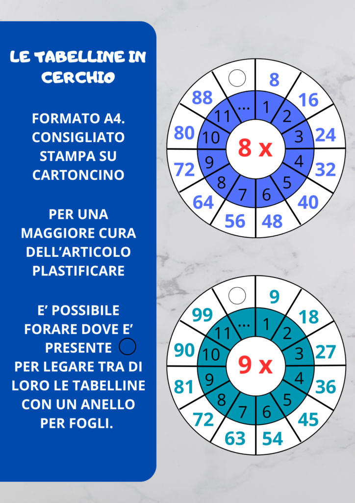 Tabelline - Strumenti compensativi • Edudoro