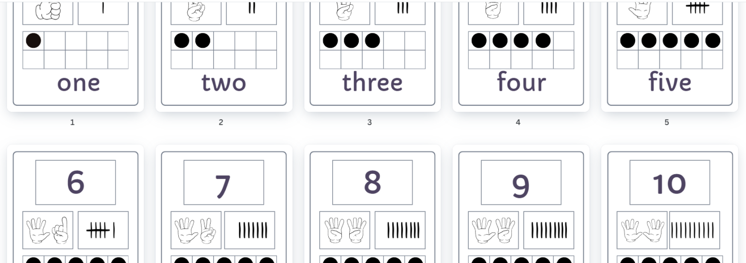 Carte dei numeri in pdf da stampare e appendere (numeri da 1 a 10 ...