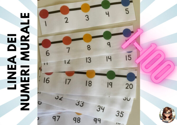 Linea dei numeri murale 1-100 con i dots colorati • Edudoro