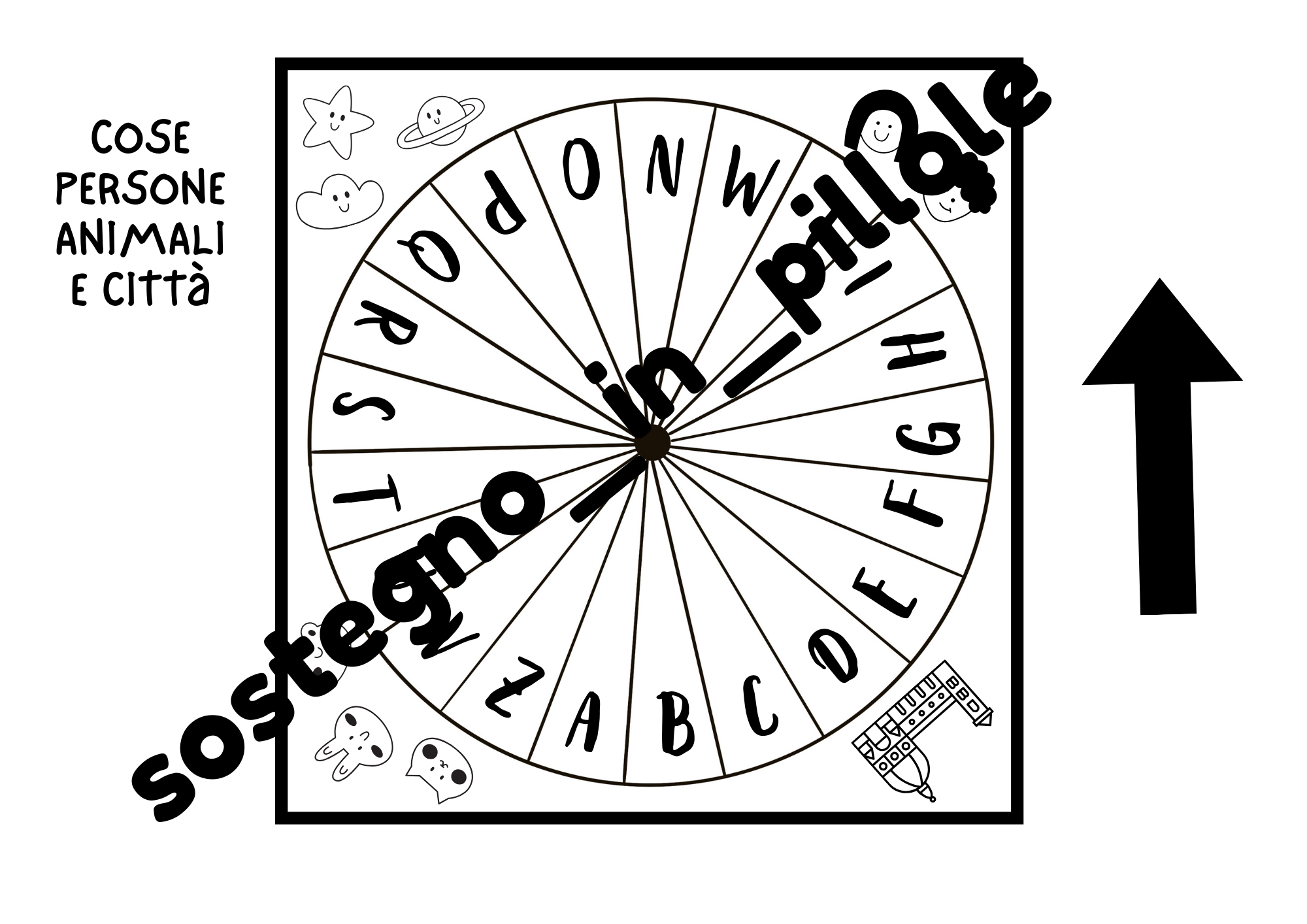 Gioco "NOMI, COSE, CITTA'" • Edudoro