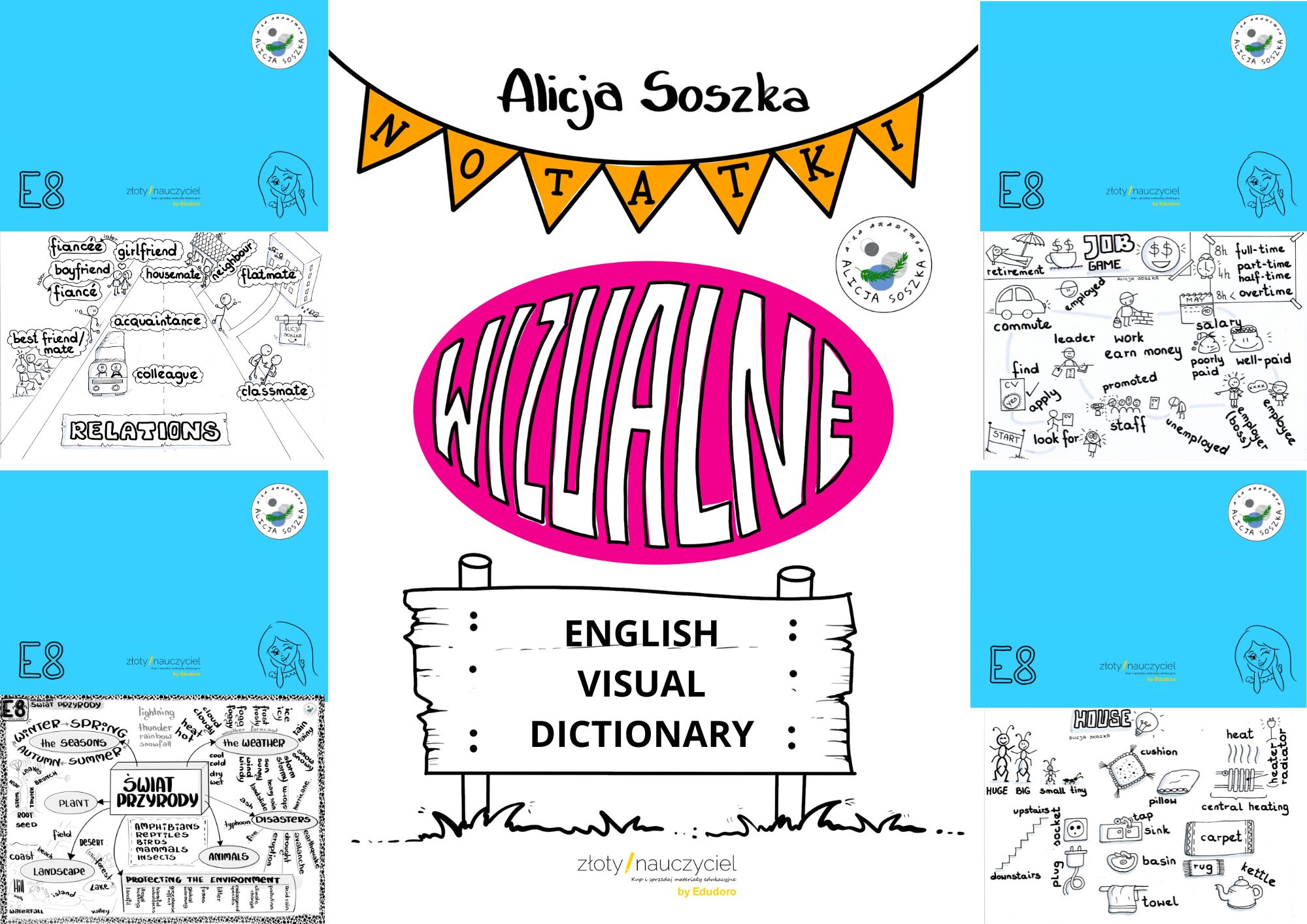 VOCABOLARIO per la SCUOLA PRIMARIA by Alicja Soszka VISUAL NOTES • Edudoro