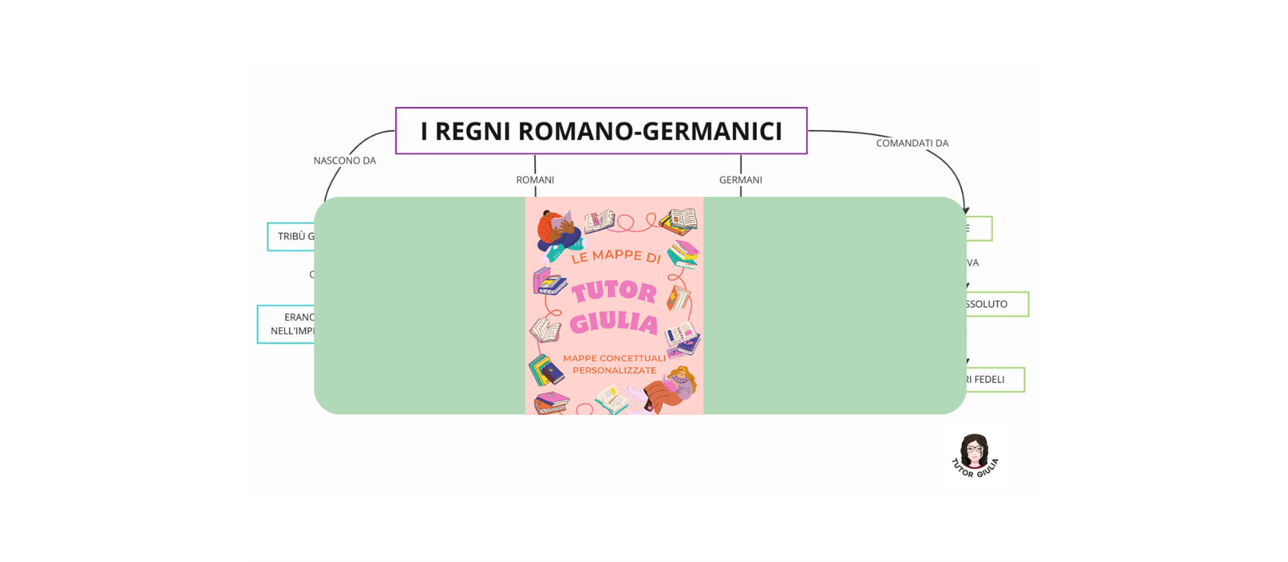 REGNI ROMANO-GERMANICI • Edudoro