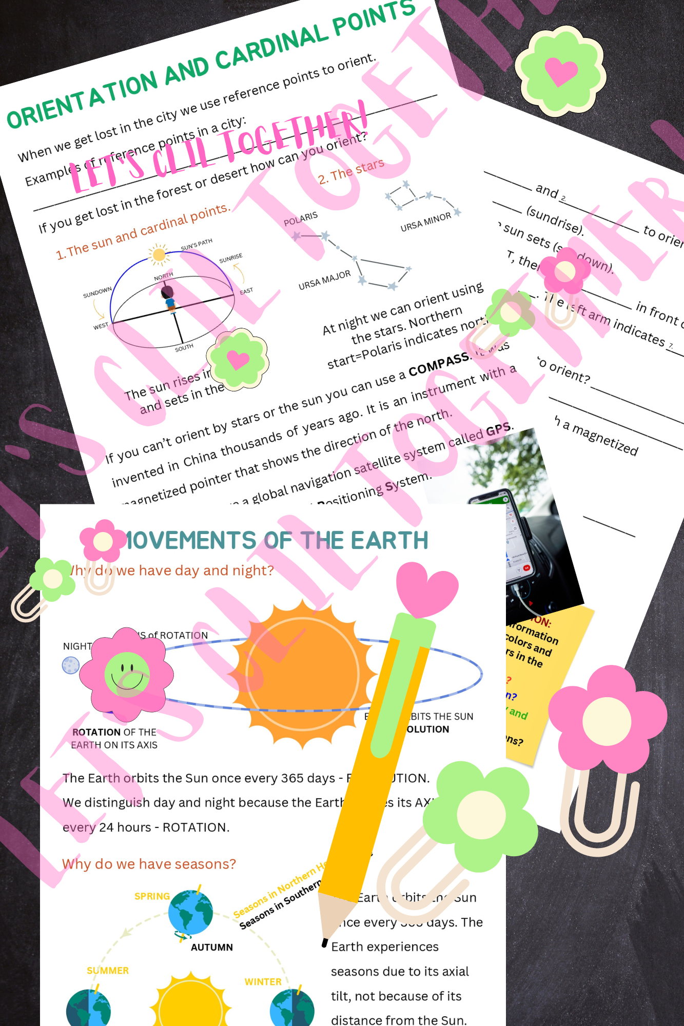 Orientation and Cardinal points • Edudoro