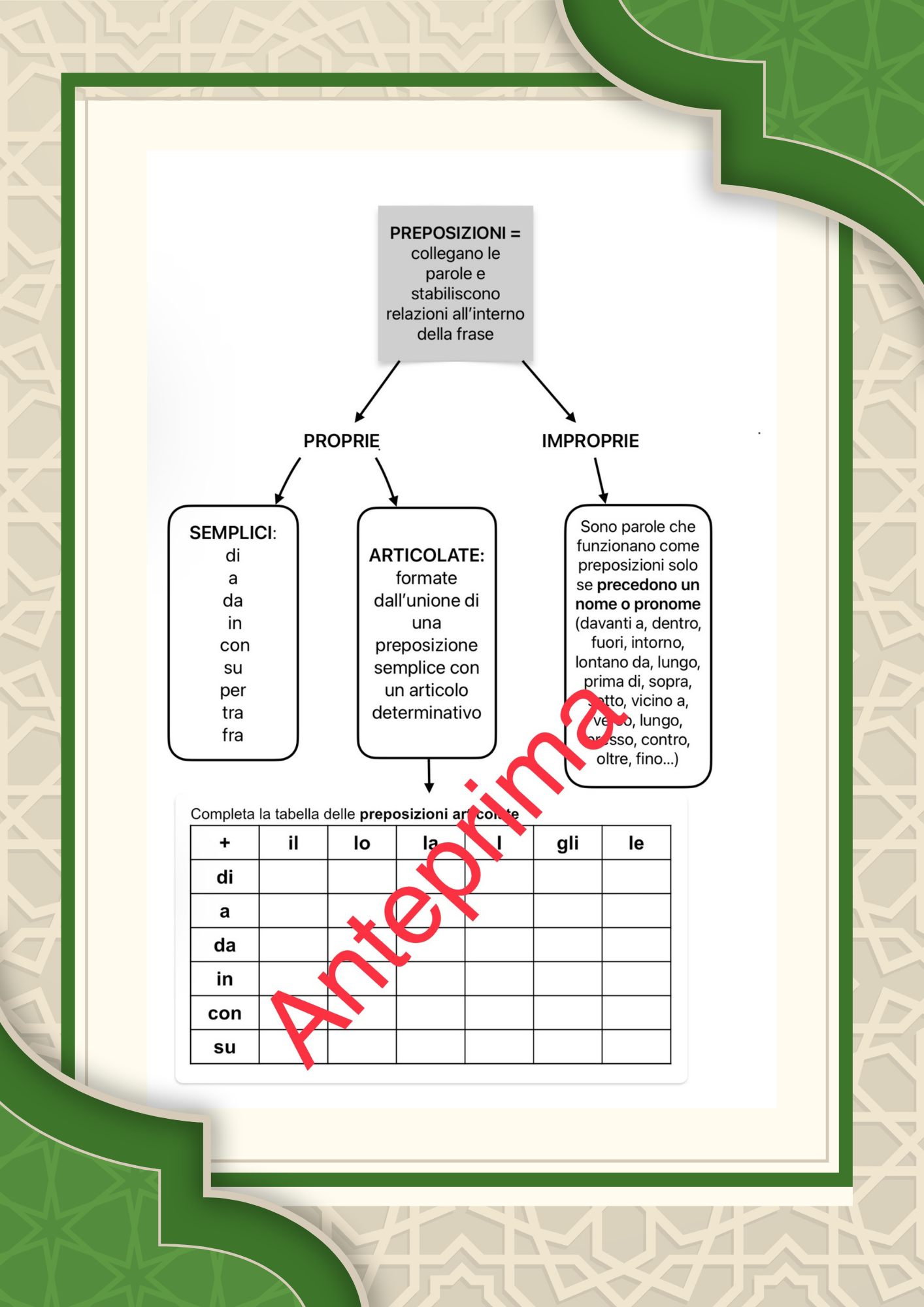 Preposizioni • Edudoro