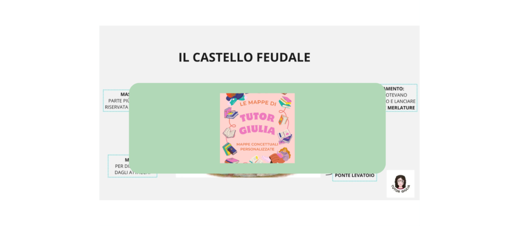 IL CASTELLO FEUDALE • Edudoro