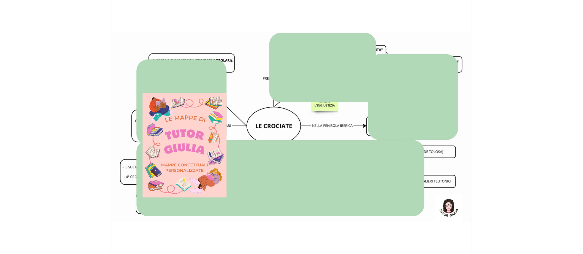 LE CROCIATE • Edudoro