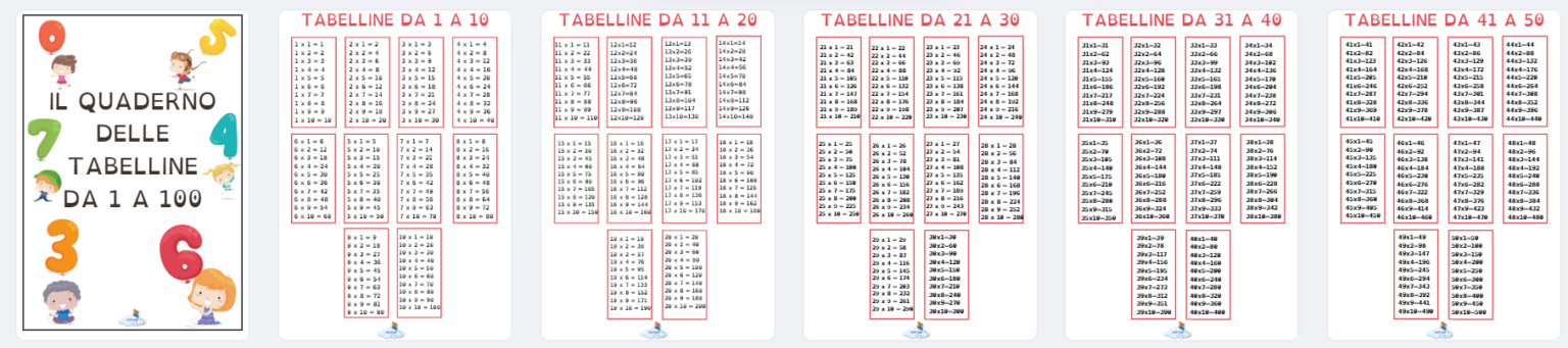 IL NUOVO QUADERNO DELLE TABELLINE • Edudoro