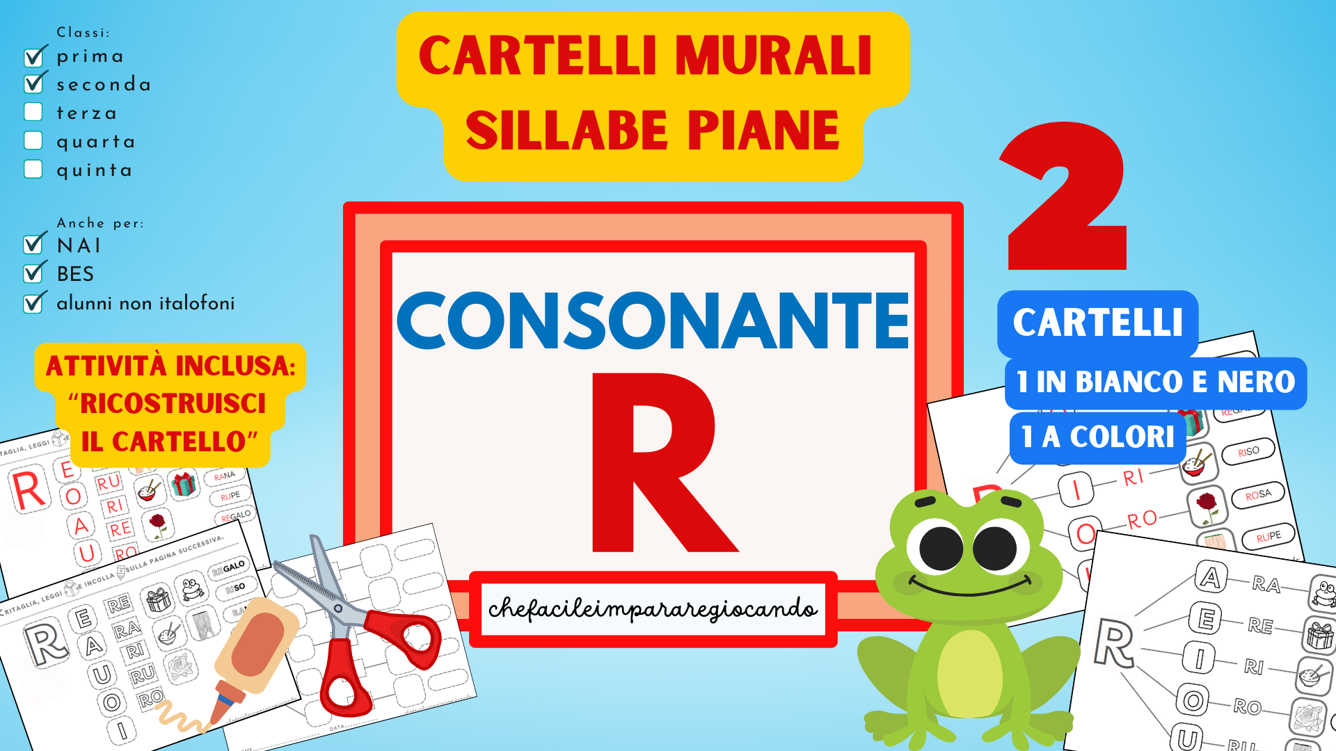 LE SILLABE RA RE RI RO RU - CARTELLI MURALI - SCHEDE OPERATIVE • Edudoro