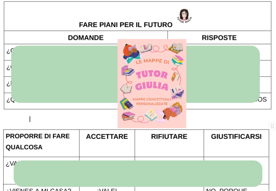 SPAGNOLO: FARE PIANI PER IL FUTURO • Edudoro