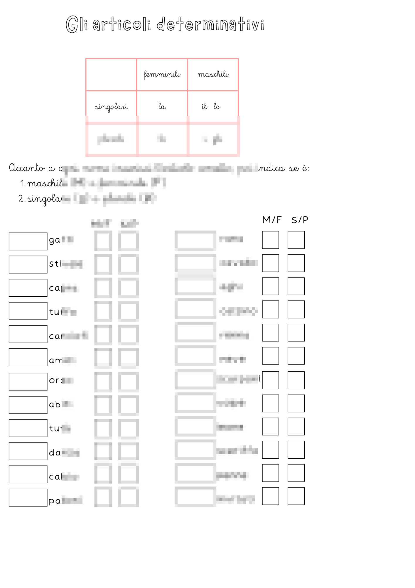 Esercizio sugli articoli determinativi: Impara con facilità! • Edudoro