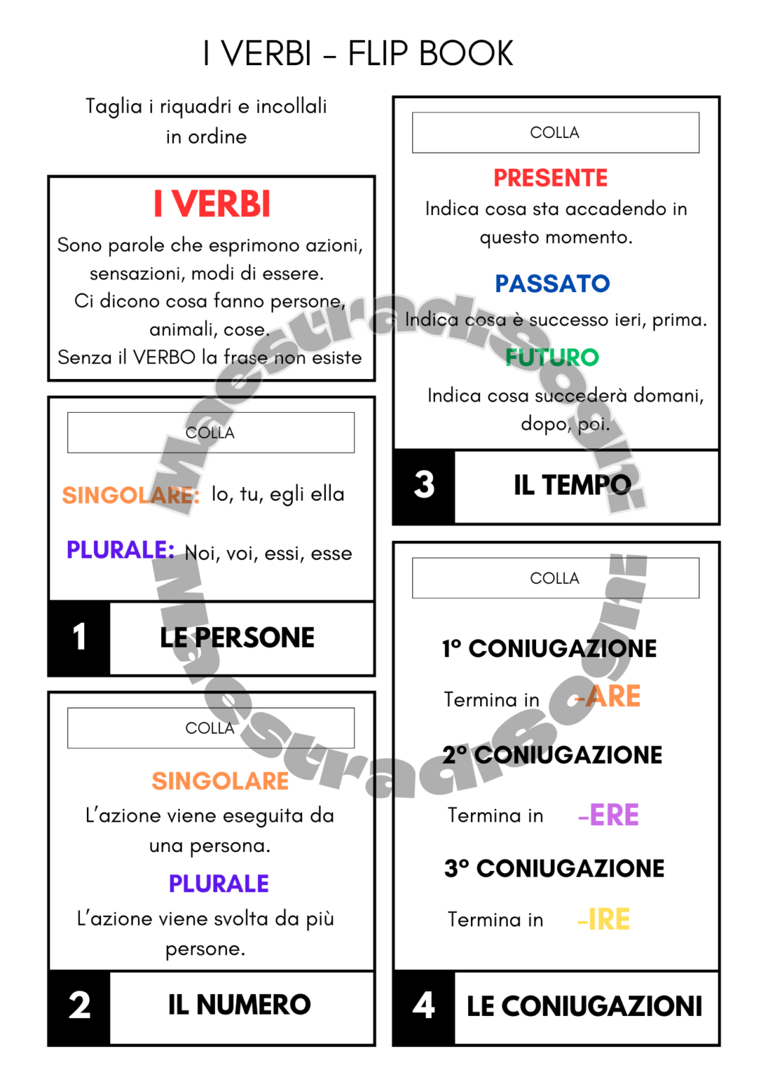 Flip book - I VERBI (classe seconda) • Edudoro