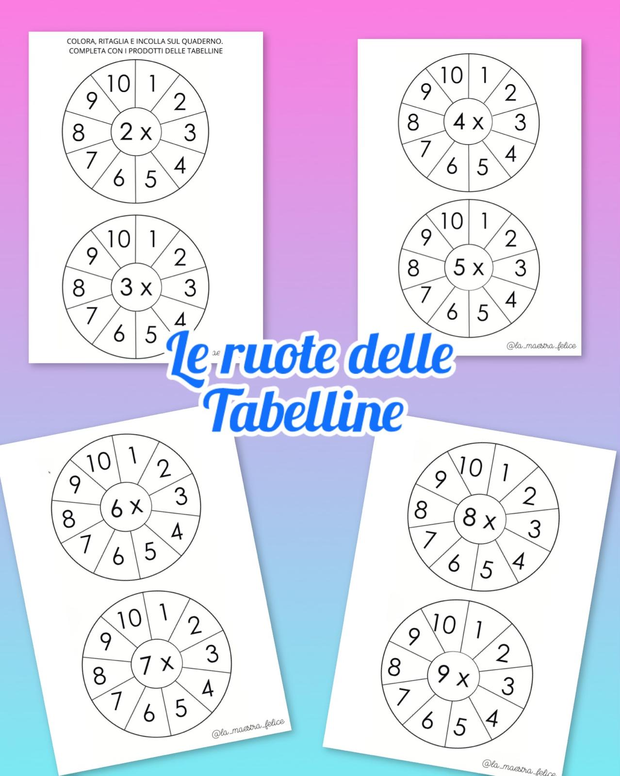 Le ruote delle tabelline • Edudoro