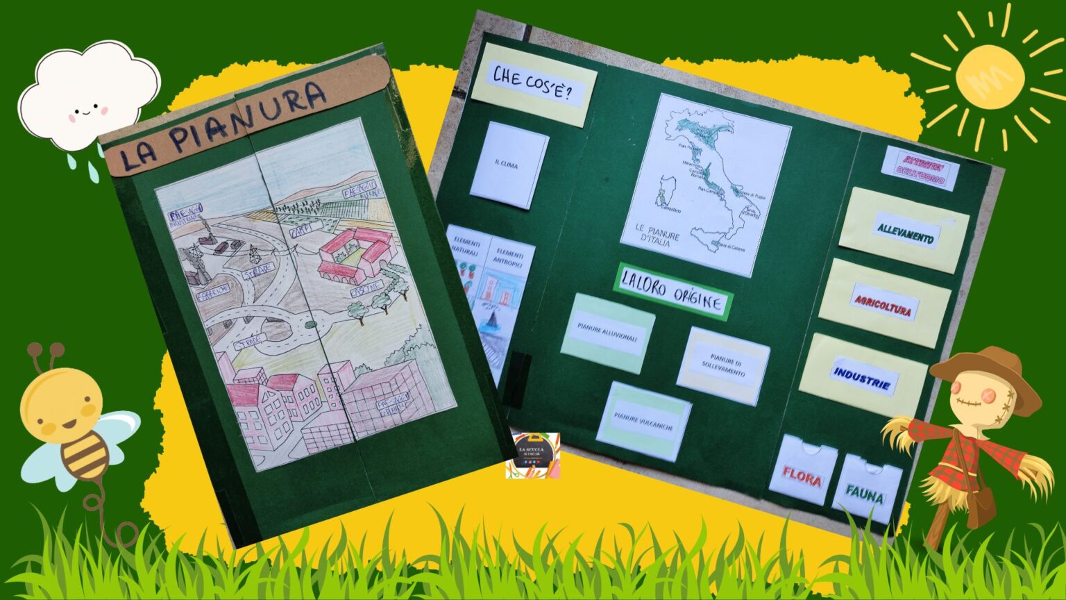 LAPBOOK LA PIANURA - GLI AMBIENTI - CLASSE 3^ PRIMARIA - • Edudoro