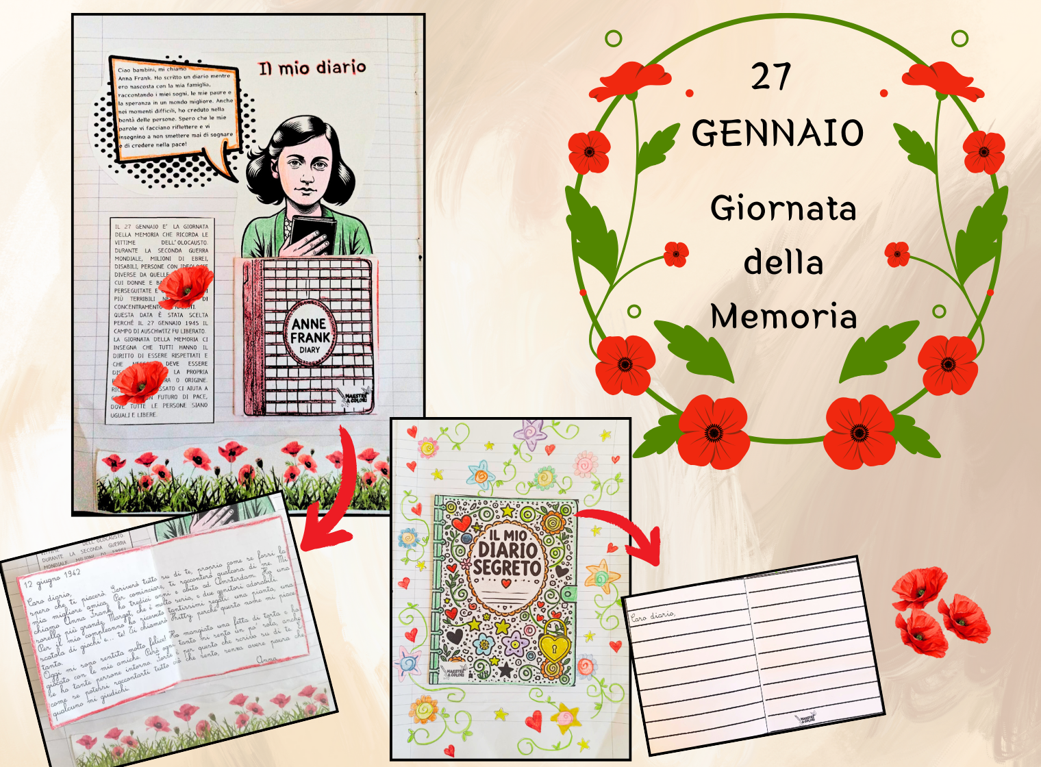 Il mio diario : Un viaggio nella Memoria • Edudoro