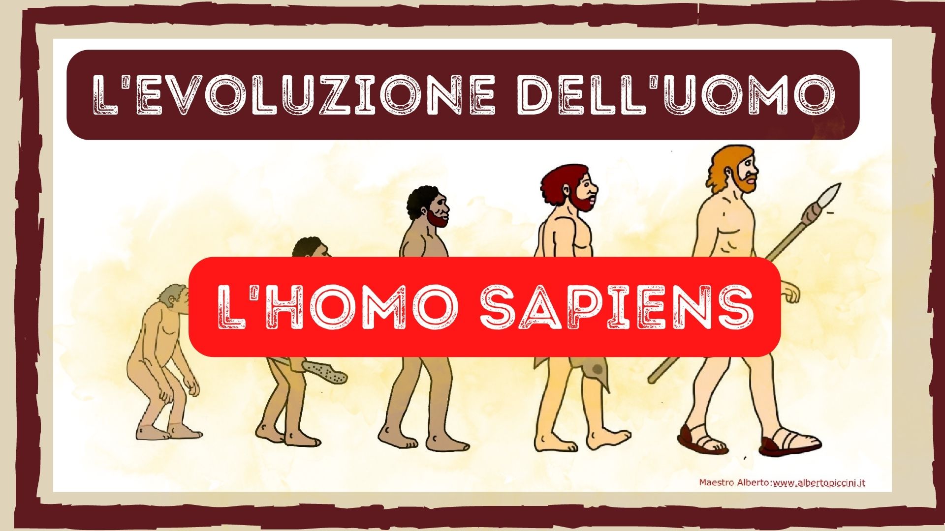L'HOMO SAPIENS E L'HOMO DI CRO-MAGNON - video lezione di storia - • Edudoro