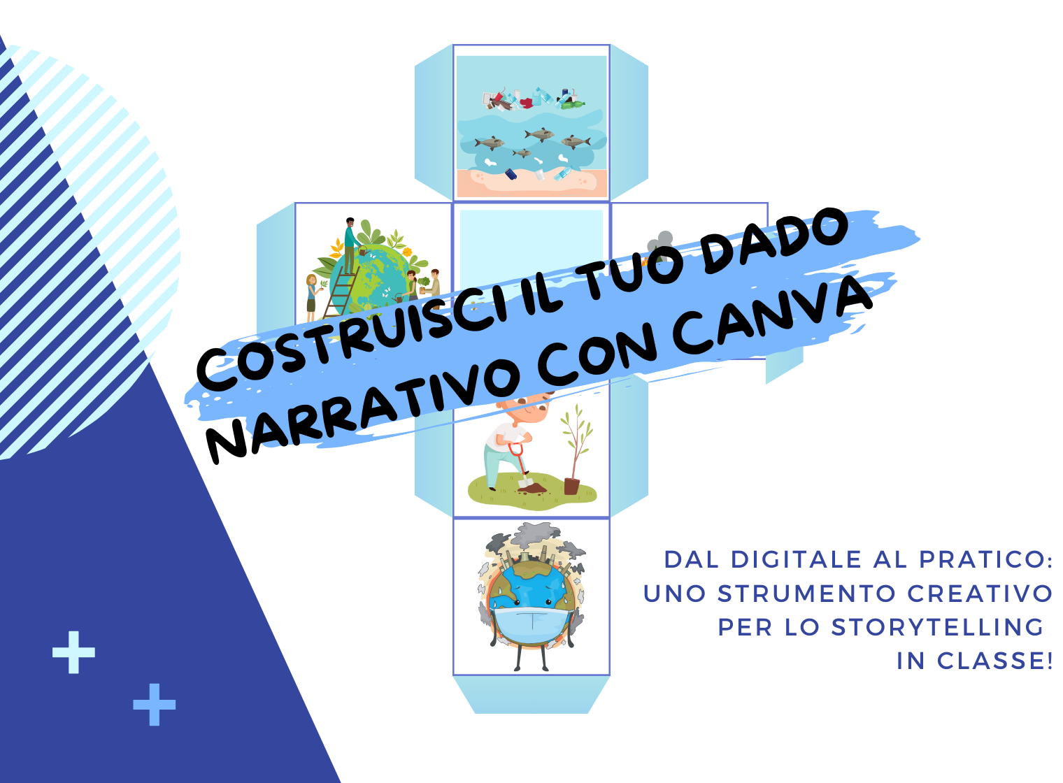 Costruisci il tuo dado narrativo con Canva • Edudoro