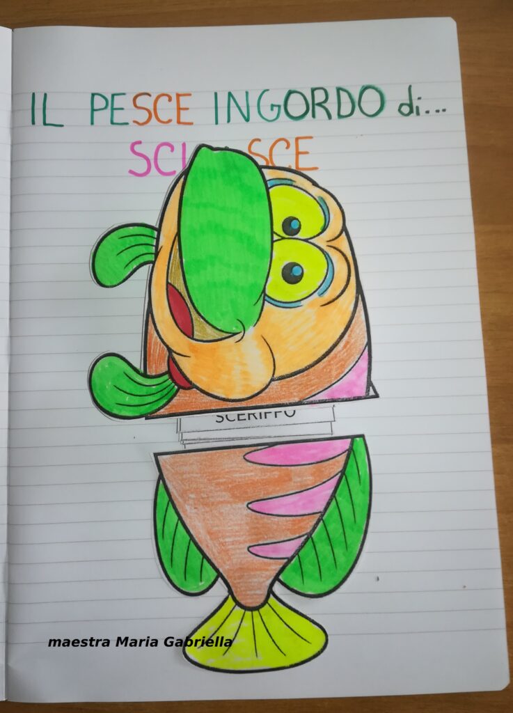 SCI SCE in peSCE • Edudoro